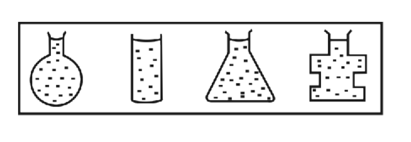 පළමු වාරය ප්‍රශ්නපත්‍ර 01 - Edira Tutor