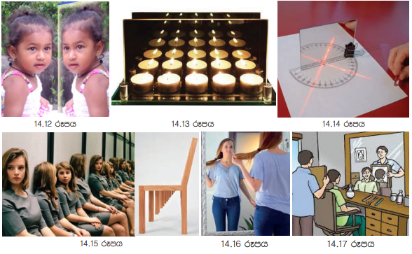 ආලෝක පරාවර්තනය තවදුරටත් - Edira Tutor