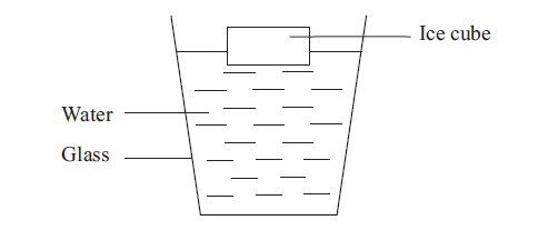 Third Term - Paper 01 - Edira Tutor